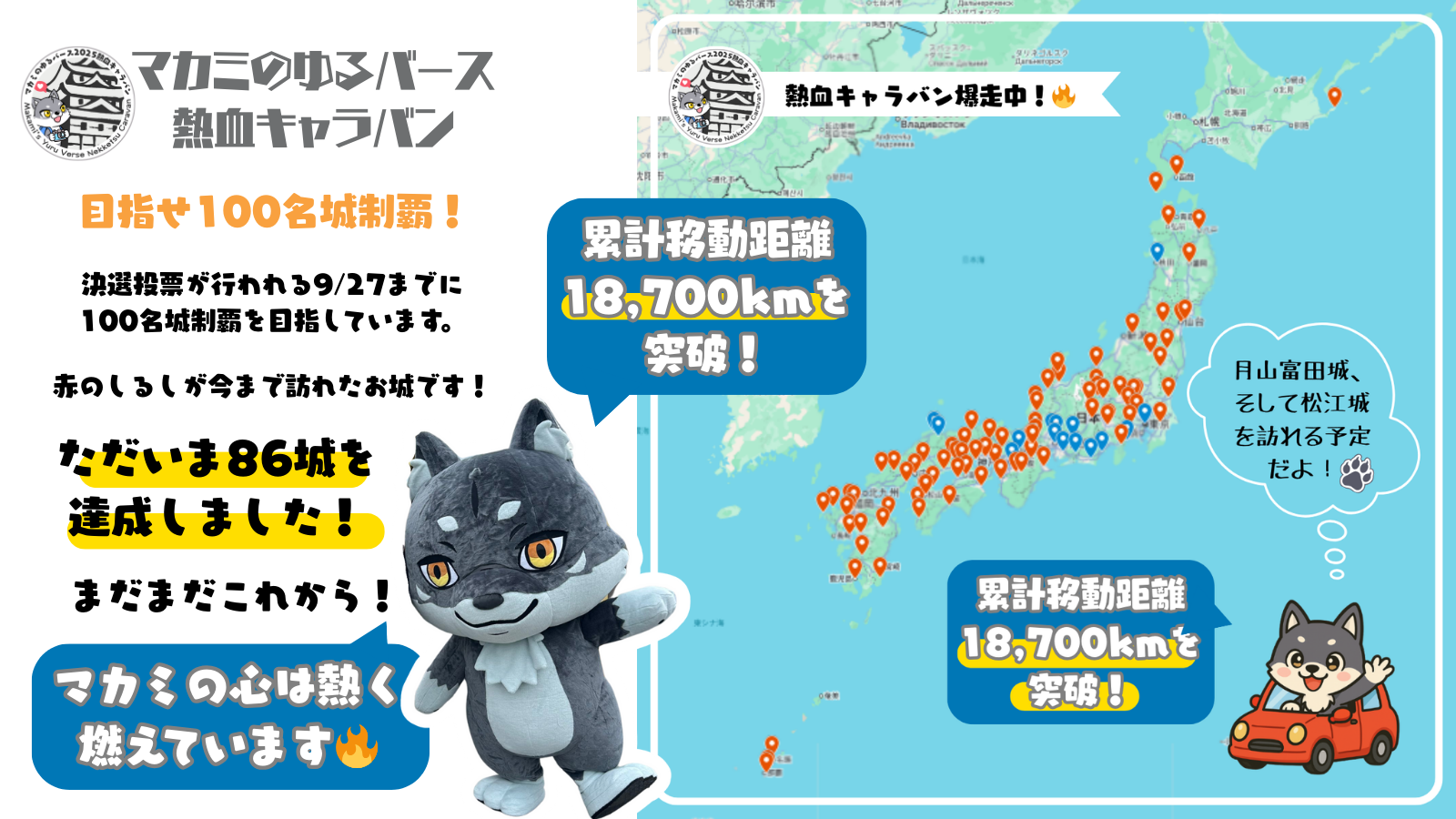 累計移動距離が「18,700km」を突破しました！！マカミは現在日本100名城達成にチャレンジ中🔥日本にあるすばらしい城をめぐって、魅力をみんなに伝えたいと思っているよ～🏯 がんばって達成する ...